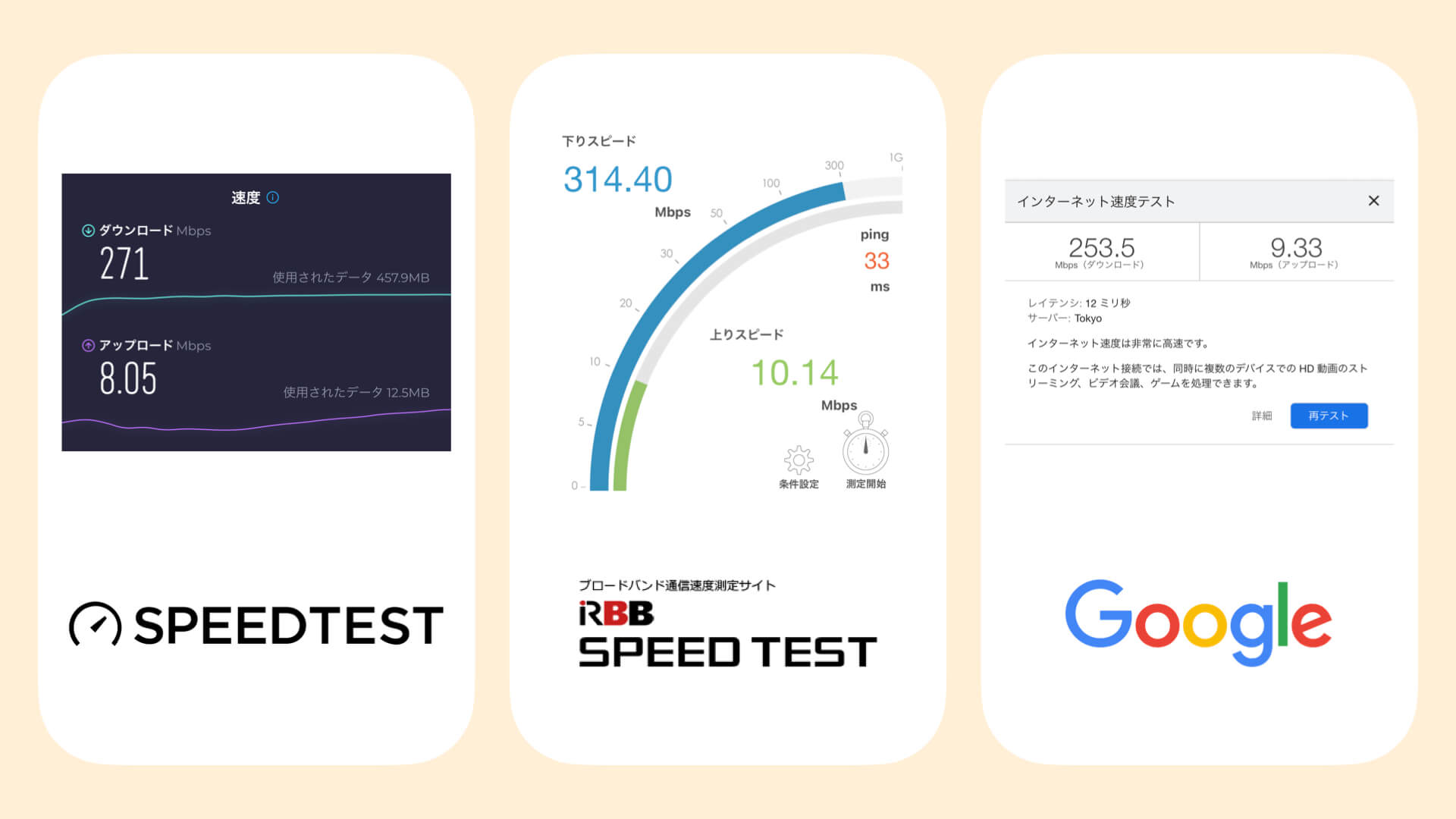 J:COM NET「320Mコース」を実際に使ってみた！速度や料金・トラブルをレビュー | Z STYLE
